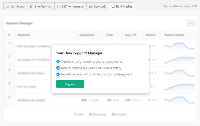 Rank Math SEO In-Depth Plugin Review: How to Use Rank Math