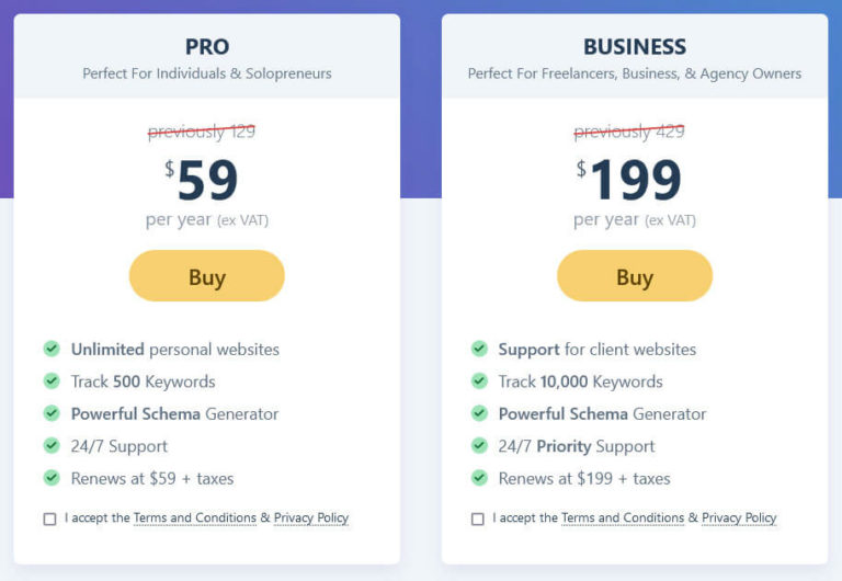 Rank Math SEO In-Depth Plugin Review: How to Use Rank Math