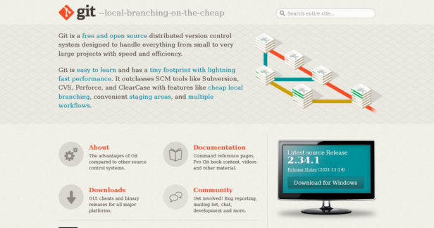 26 Key WordPress Skills You Need for a Successful Website