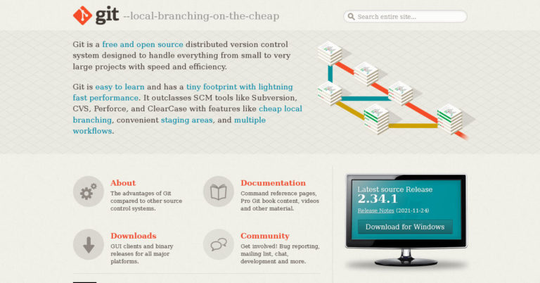 26 Key WordPress Skills You Need for a Successful Website